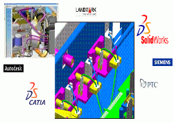 Electrical Design - Modules E3 Series